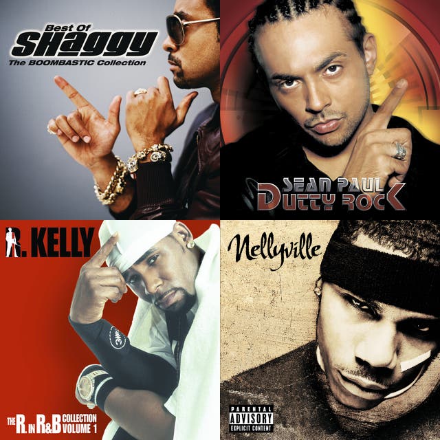 R. Kelly - Ignition (Remix) on Spotify