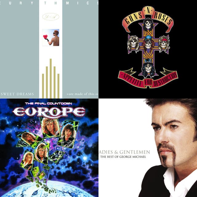80s-music-hits-80s-playlist-greatest-hits-best-80s-songs-on-spotify