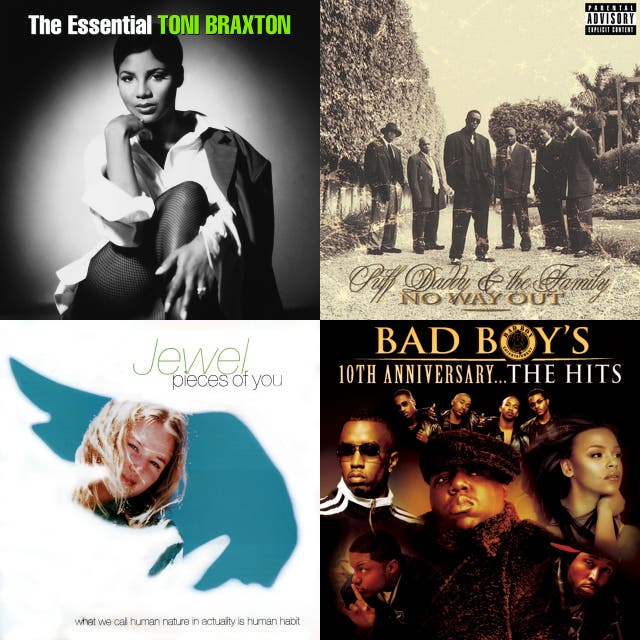 Top Hits Of 1997 On Spotify