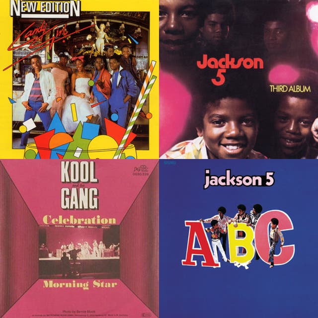 ABC MICHAEL JACKSON - playlist by Kennnylash | Spotify