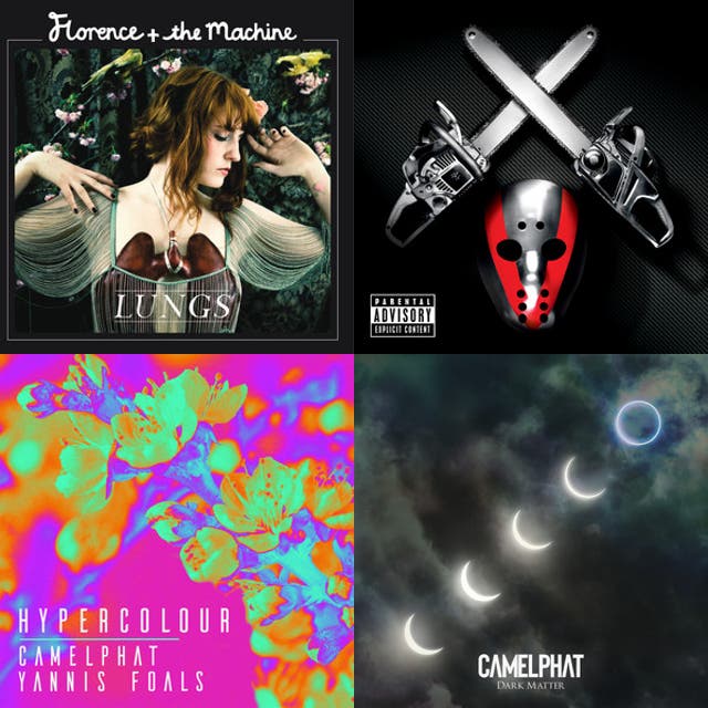 Gym - playlist by Finlo.wood | Spotify