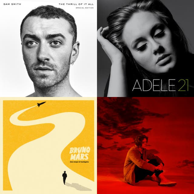 Slow/motivational songs - playlist by Ogu Mary-precious | Spotify