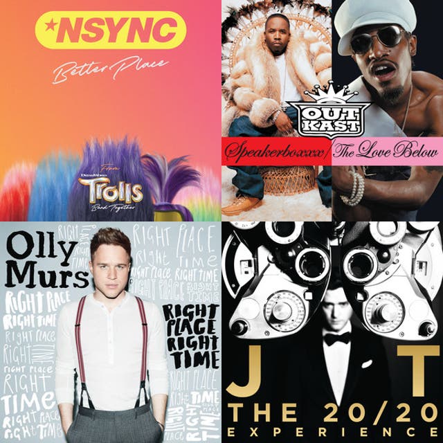 New years - playlist by Krehnert25 | Spotify