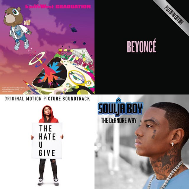 2023 Softball Walk Up Songs Playlist By Troy Athletics Spotify