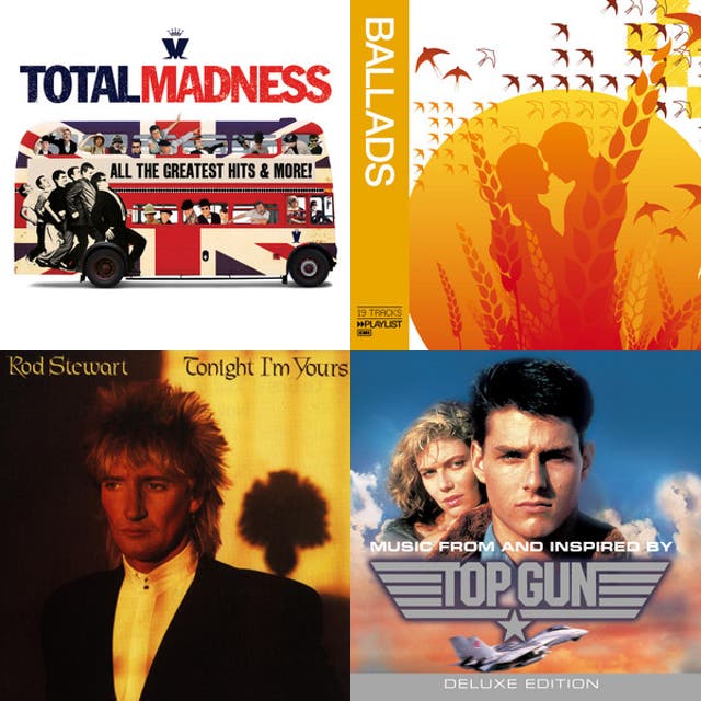Top 20 80's - playlist by mooniquette | Spotify