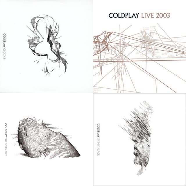 Coldplay live Sydney - playlist by seanmurphy72000 | Spotify