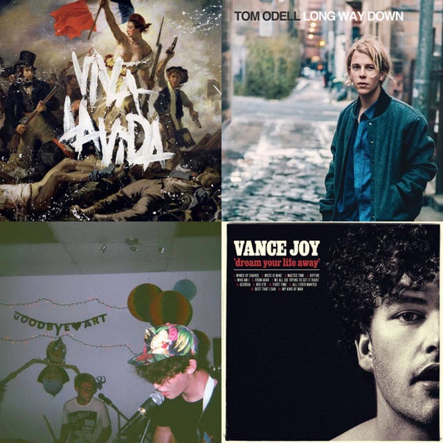 Moritz & Christoph - playlist by swifty(•ㅂ•) ♫ ♫ | Spotify