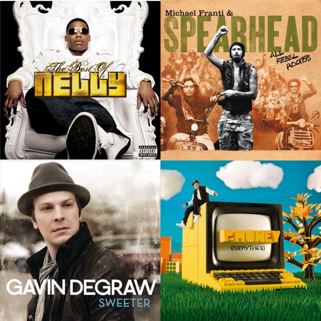 Throwback - playlist by Wiremu Te Haate | Spotify