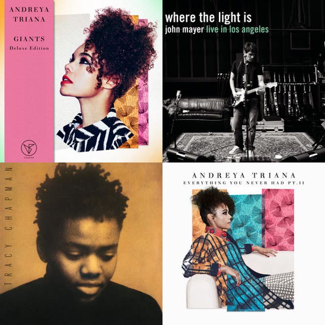 abc - playlist by Martha P. | Spotify