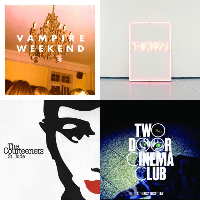 indie pre perfection. - playlist by Churton Fairman | Spotify