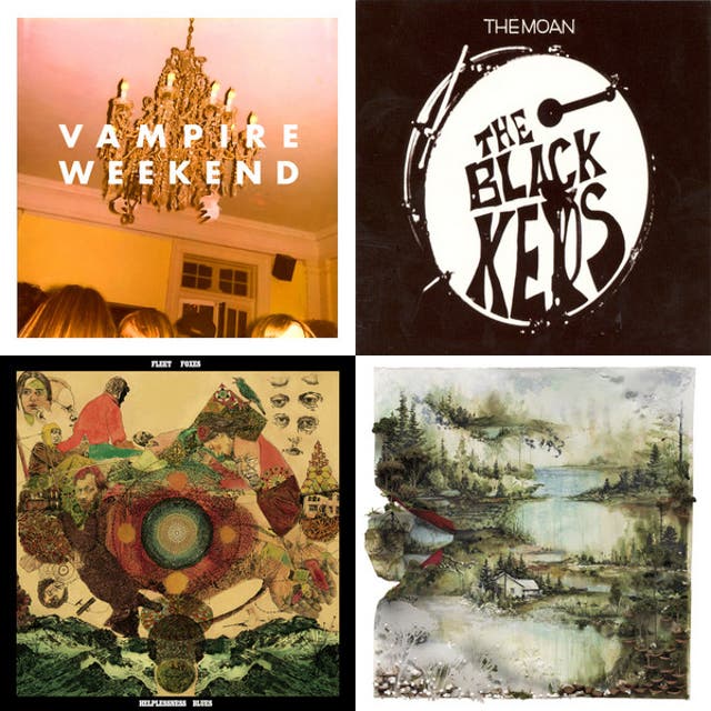butt - playlist by Tim Knutson | Spotify