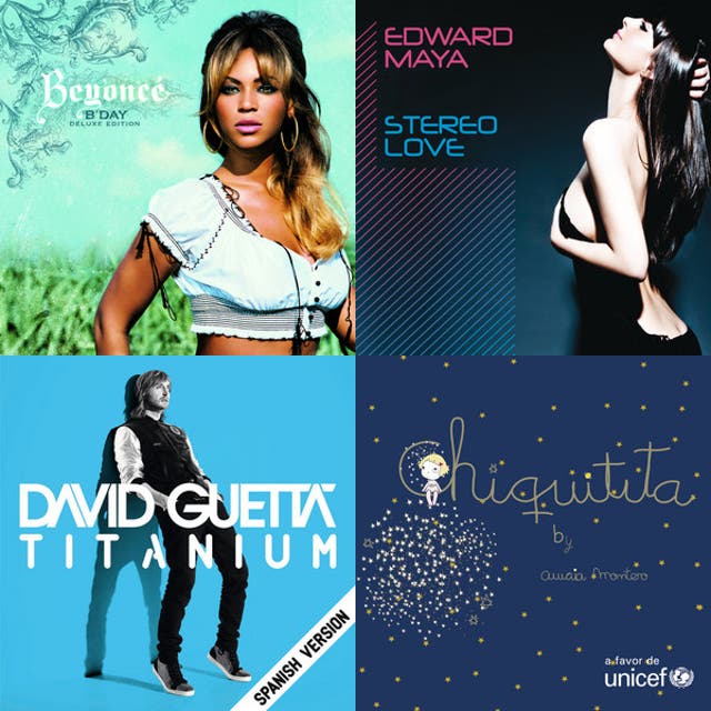 Spanish Covers - playlist by Joshua Domston | Spotify