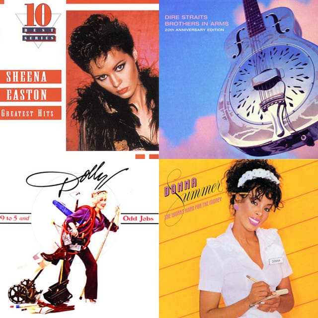 43 Best Songs About Work, Jobs And Working Hard (from Music Grotto ...