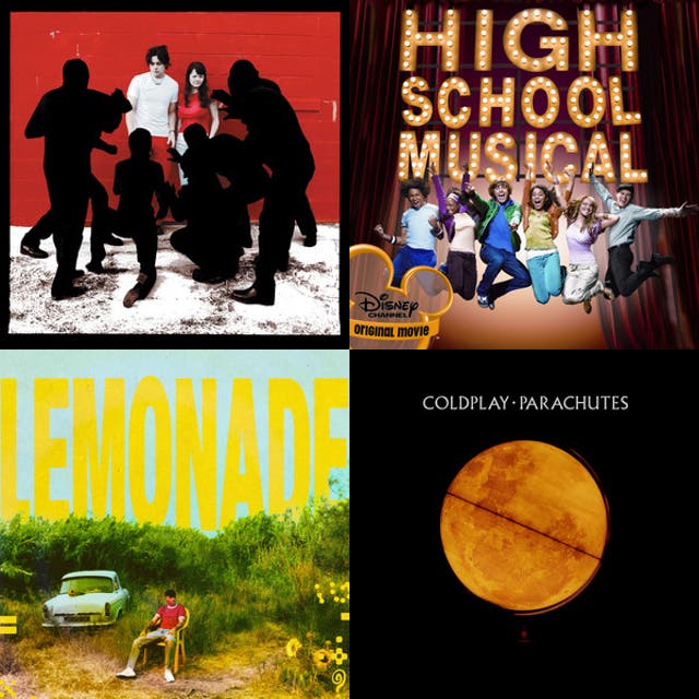 lemonade x short songs v5 - playlist by Catalina | Spotify