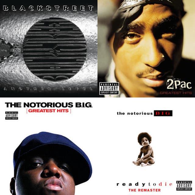 Best Playlist of All Time - playlist by zO Gaming | Spotify