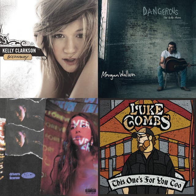 tik tok break up songs💔 - playlist by reilly | Spotify