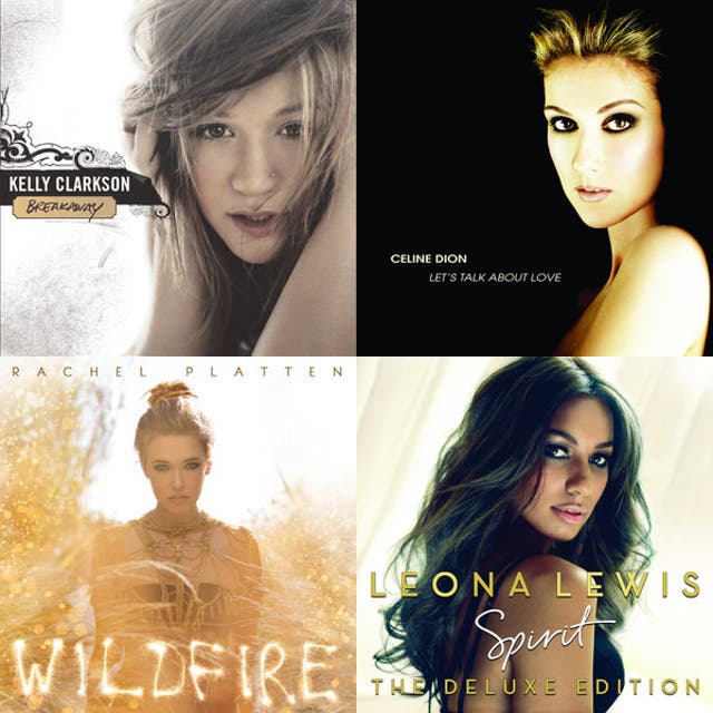 Sad/Rememberace songs - playlist by David Hurford | Spotify