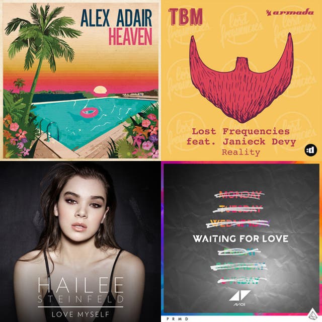 SUMMER (clean) - playlist by Suraj Patel | Spotify