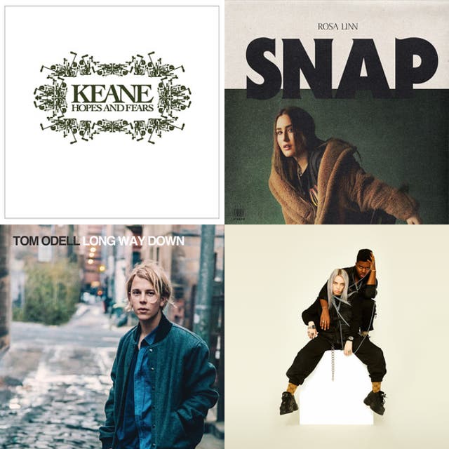 mello - playlist by Nadine Lee | Spotify