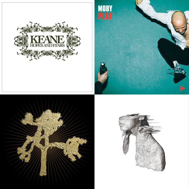 Relax - playlist by Wenceslao Estrada | Spotify