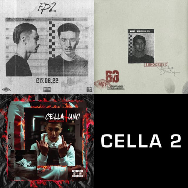 Cella 1 2 3 4 - playlist by fdu2a8wj4plwjwx9h0nb8frvd | Spotify
