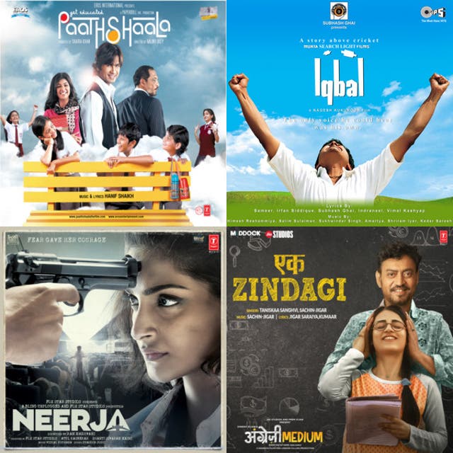 Motivational songs to study 💯 - playlist by Himanshu | Spotify