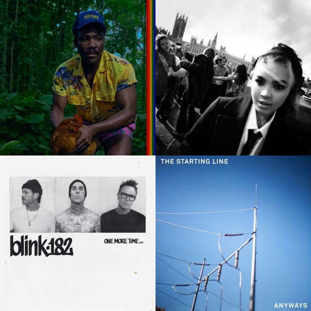 A ricky radio - playlist by Rick Devine | Spotify