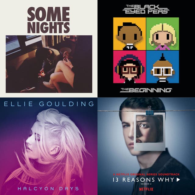 Pregame - playlist by Jeffreygiannelli | Spotify