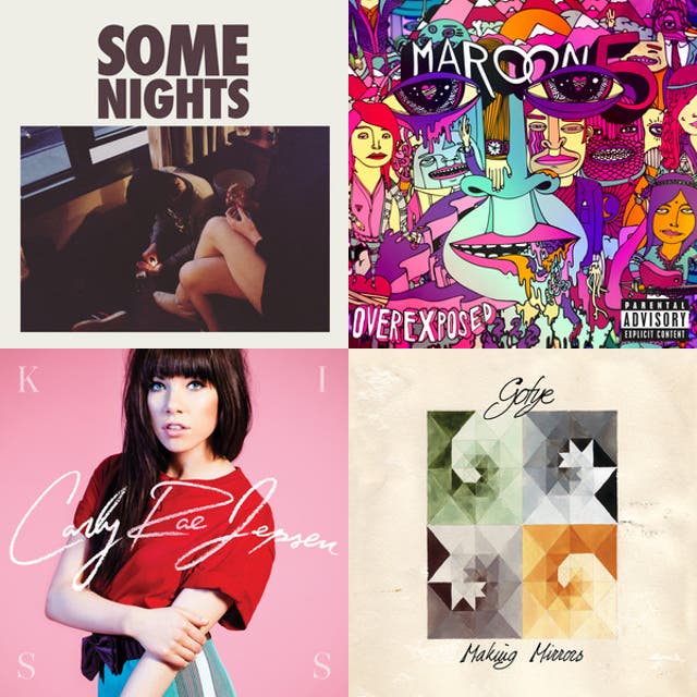 2012 Billboard Hot 100 Year-End Chart - playlist by brother__sport ...
