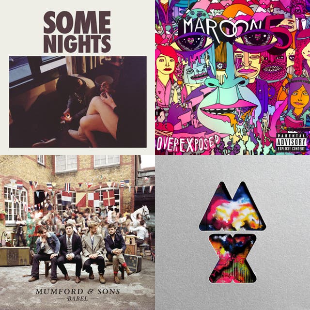 Top 20 Most Popular Bands of 2012 | Spotify Playlist