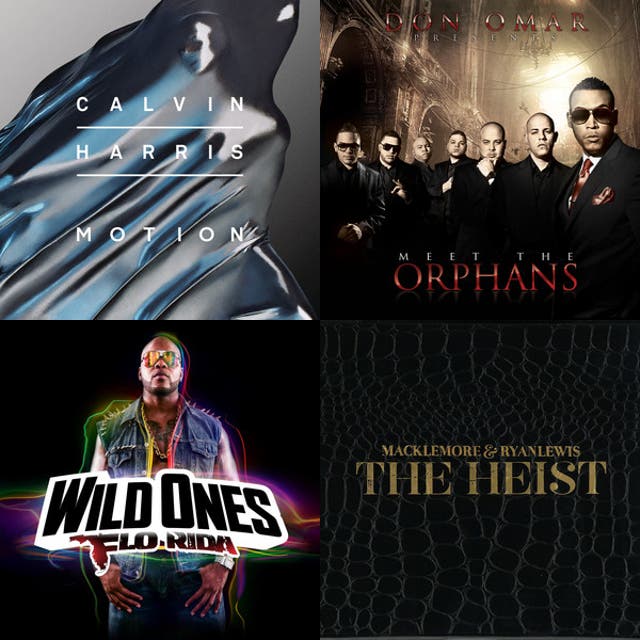 pre game hype - playlist by ella robinson | Spotify
