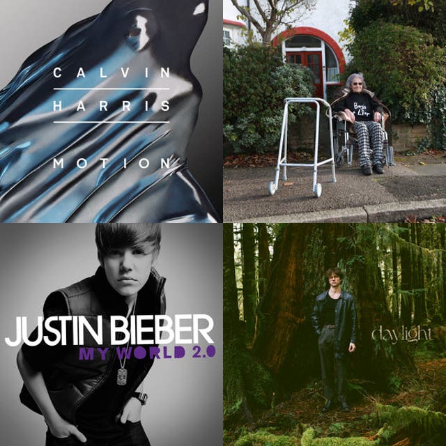 Drippy songs - playlist by Oscar | Spotify