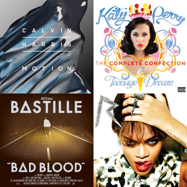 Monday Jams 💪🏻 - playlist by Emily Gall | Spotify