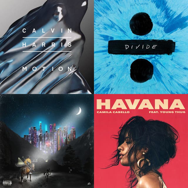 рџ Playlist By Unknown Spotify