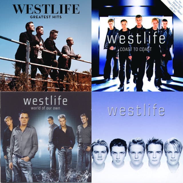 BoyBand Heart - playlist by elynejean | Spotify