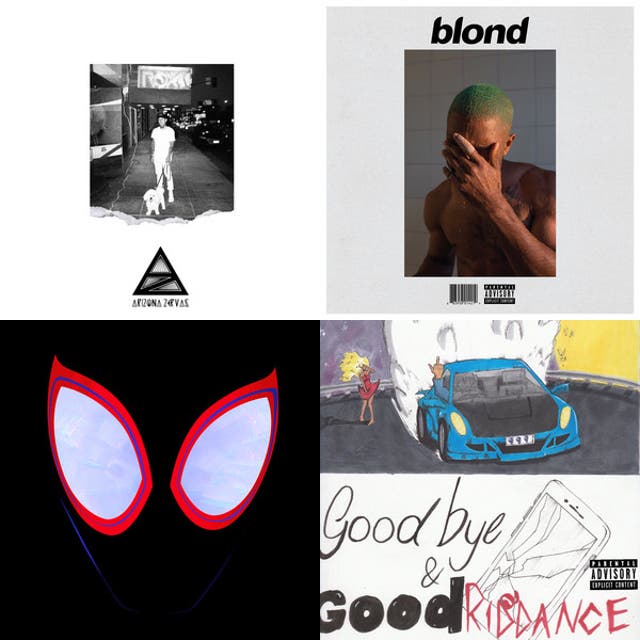 Home - playlist by Aniruth | Spotify