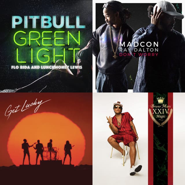 DON'T WORRY - Madcon - playlist by drakkmabob | Spotify