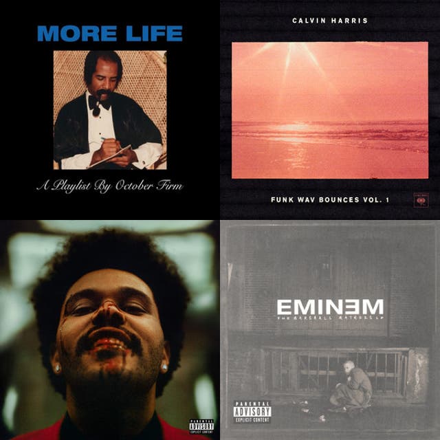 Feels (feat. Pharrell Williams, Katy Perry & Big Sean) - playlist by ...