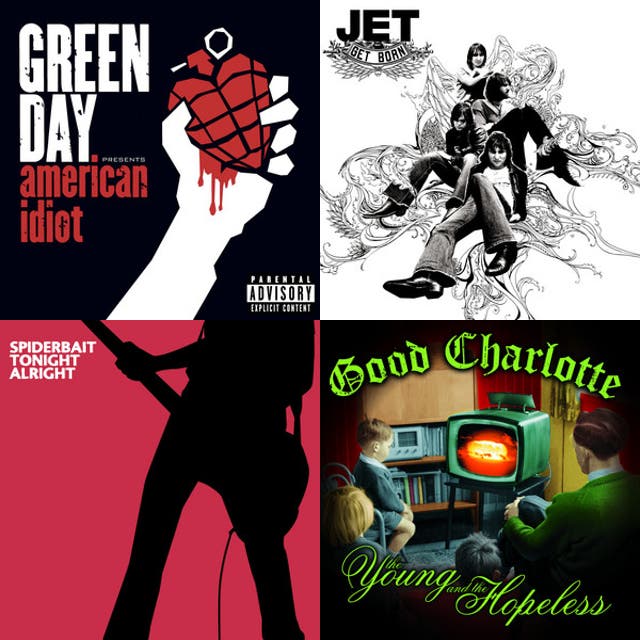 Old songs - playlist by Jake Monaghan | Spotify