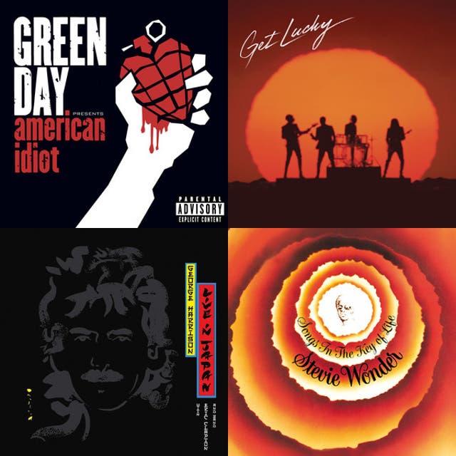 Reggae, ska and rock - playlist by dogg.pili1998 | Spotify