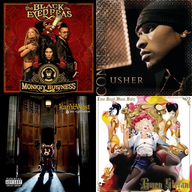Weight Lifting Songs - playlist by Edna | Spotify