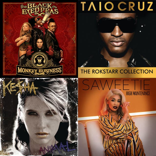Funk - playlist by Melissa Keane | Spotify