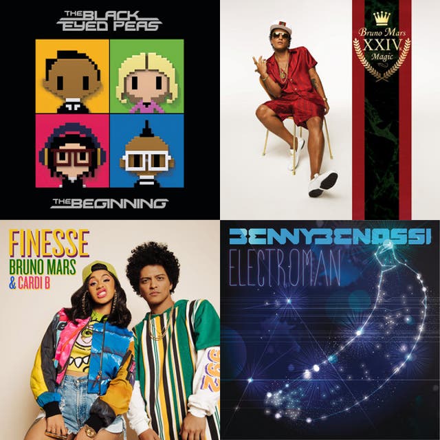 Non Stop Pop Playlist By Tyrone Wells Spotify