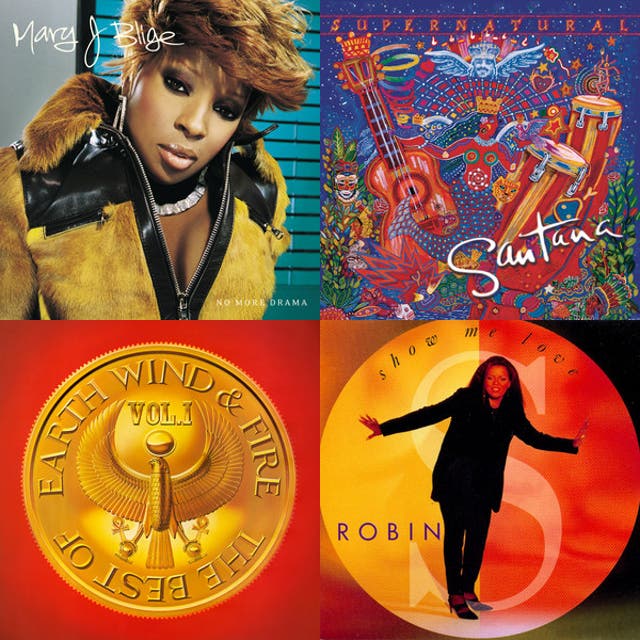 Ladies night dance party - playlist by betsy2517 | Spotify
