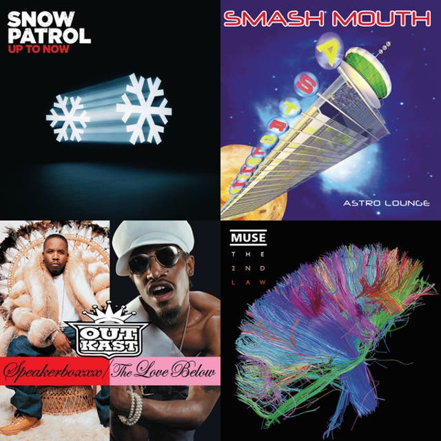 GTWM - playlist by Ziel | Spotify
