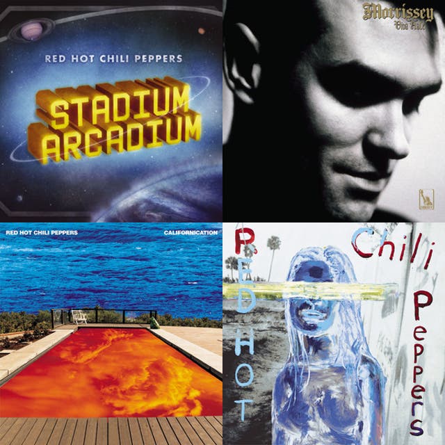 Retro 80,90…. - playlist by derlis09cantero39 | Spotify