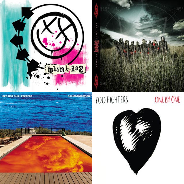 Metal/Rock 2018-2021 - playlist by Dominic Lucero | Spotify