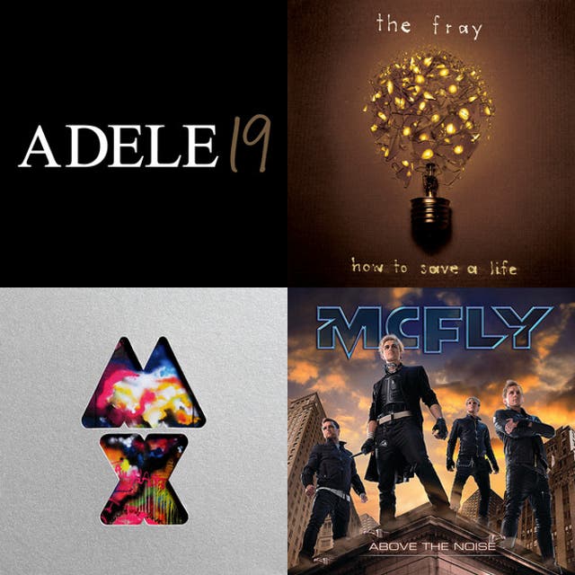 an eclectic mix - playlist by ruthcleland | Spotify