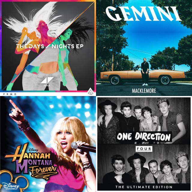 graduation/sad songs😭 - playlist by Suzanne O'Gorman | Spotify