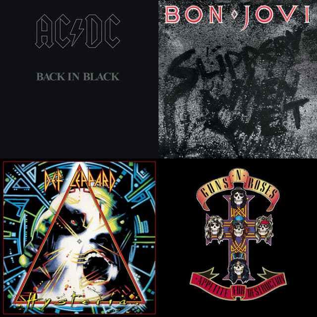 80’s Divorced Dad Rock - playlist by Kennah | Spotify